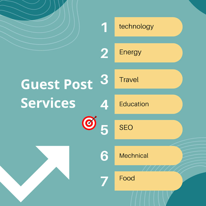 Publish guest post website by Brainztechno | Fiverr Publish guest post website by Brainztechno | Fiverr