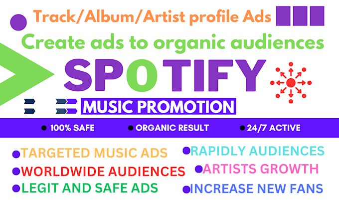 Create an advertising to promote your spotify music by Bs_bijoy | Fiverr