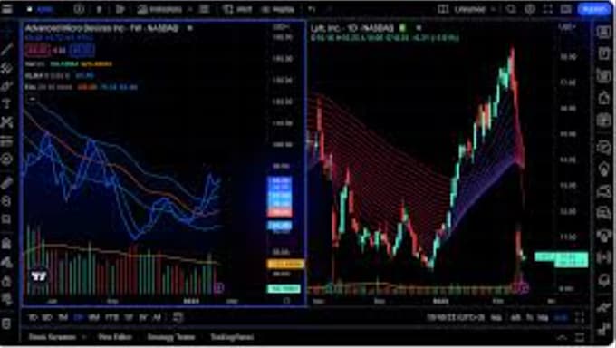 Code Pinescript For Tradingview Indicat0r Mt4 And Mt5 Mql4 And Mql4