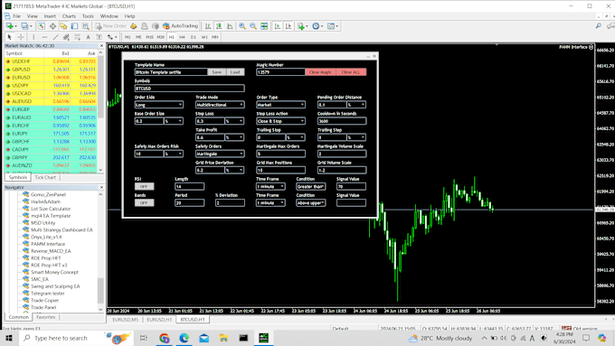 Create Custom Mt4 Indicator Mt5 Indicator Forex Eas Indicator Using Mql By Mjay12 Fiverr