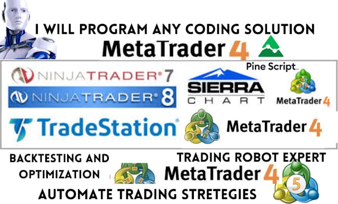 Develop Any Trading Strategy And Tools For Ninjatrader 8 By Psalm Albert Fiverr