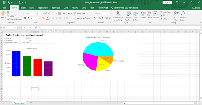 Clean excel spreadsheet, excel data cleaning, data cleanup by Nishantpriya | Fiverr