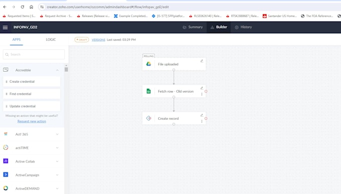 Do everything in zoho flow by Fanoosali | Fiverr