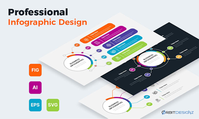 Do professional amazon, roadmap, timeline infographic design by ...