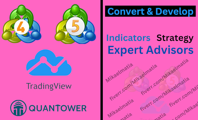Create an automated trading robot for ctrader, ninjatrader, quantower, mt4, mt5 by Mikaelmatia ...