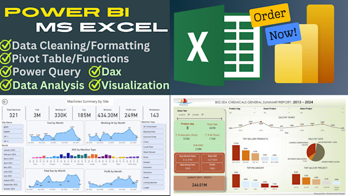 Create interactive power bi, excel dashboards and reports by Muhammdobaid | Fiverr