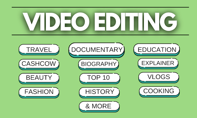 Do impactful, faceless video editing for youtube that grabs and hold ...