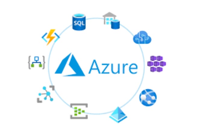Develop azure functions, logic apps, web apps, and cloud infrastructure ...