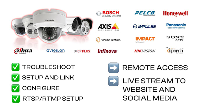 Setup, link and troubleshoot ip cctv camera and stream to social media ...