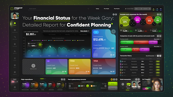 Do dashboard design, admin panel ui, and saas ui ux design in figma, crm design by Hisopop | Fiverr