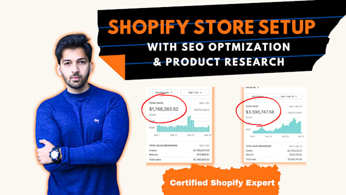 Create a dropshipping shopify store with ecom website seo by Asradvertising | Fiverr