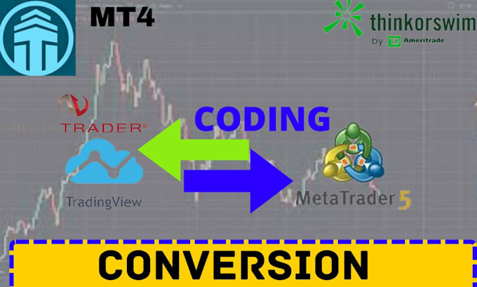 Build Trading Script In Ninjatrader Ctrader Mt5 Mt4 Tradingview