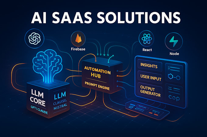 Develop gpt powered saas apps and ai web applications by Blackhearts857 ...