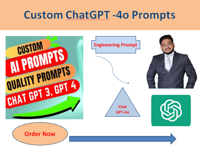 Prompt engineer chat gpt prompt for chat gpt 4 in 12 hours by Aliriaz780 | Fiverr