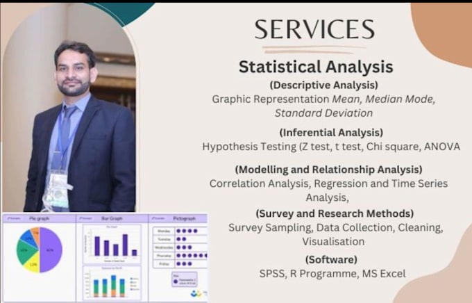 Perform analysis of business statistics by r studio and spss by ...