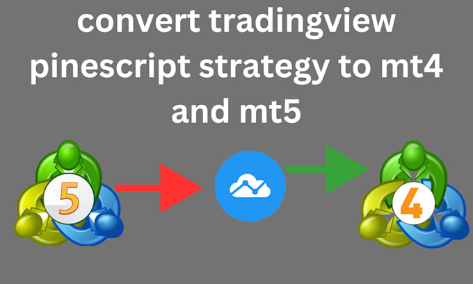 Convert tradingview pinescript strategy to mt4 and mt5 by Georgeharry_f | Fiverr