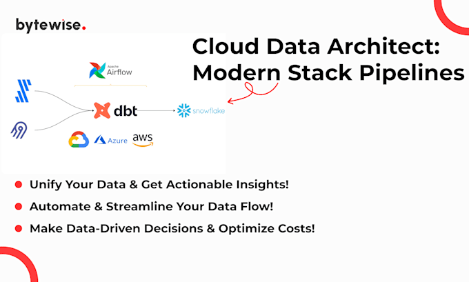 Design and develop data solution using modern data stack by ...
