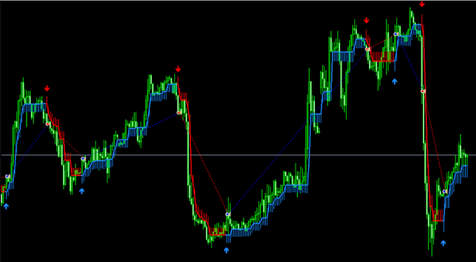 Code, automate your trading strategy with mql4 mql4 into mt4 mt5 expert ... Code, automate your trading strategy with mql4 mql4 into mt4 mt5 expert ...
