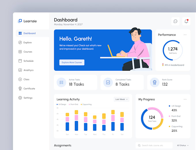 Dashboard design, crm ui, saas ui, admin panel, excel dashboard, with figma