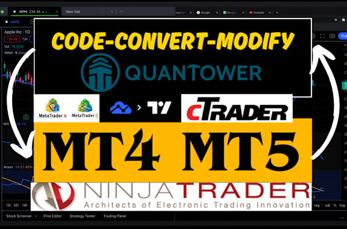 Code tradingview pinescript strategy to ctrader, ninjatrader, mt5 mt4 ... Code tradingview pinescript strategy to ctrader, ninjatrader, mt5 mt4 ...