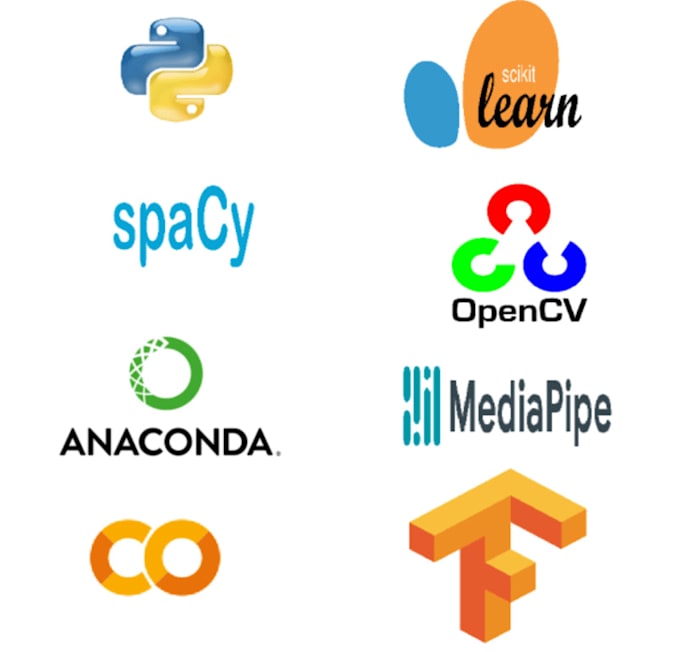 Do artificial intelligence, ml, computer vision, and nlp by Sameerbatra1 | Fiverr