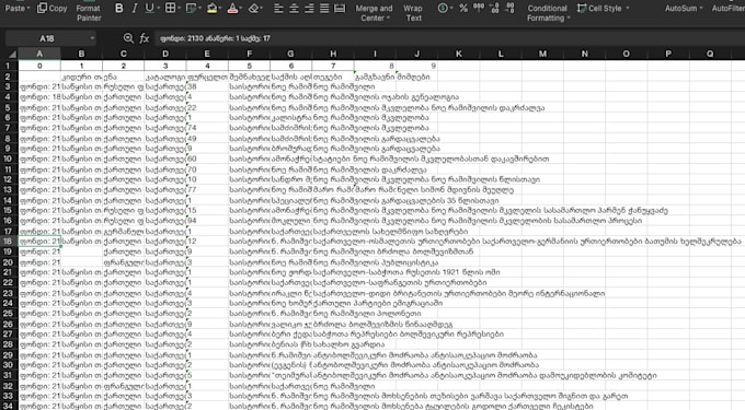 Create Python Web Scraping Scripts By Nana Maglak Fiverr
