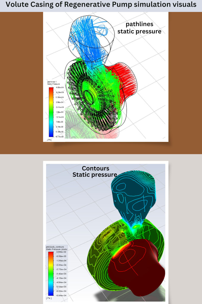 Perform cfd analysis of regenerative and centrifugal pump volute casings by Jd_2ast | Fiverr