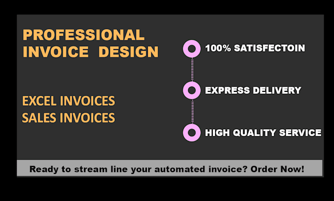 Design customized sales invoice in excel, google sheet with automation ...