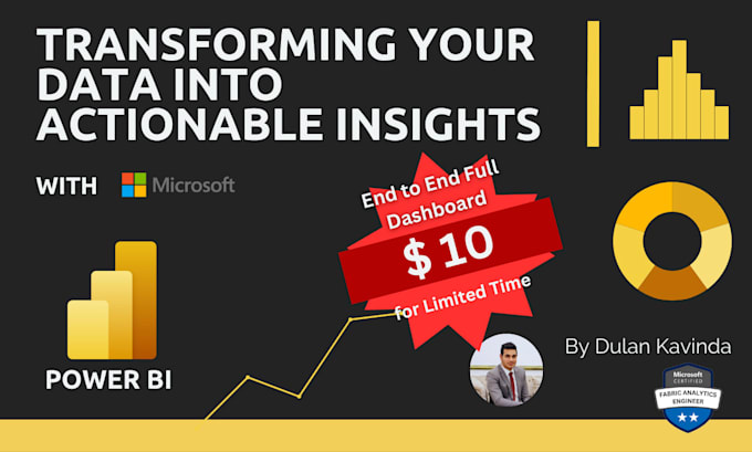 Create stunning power bi dashboards in minimum time by Dulan_k | Fiverr