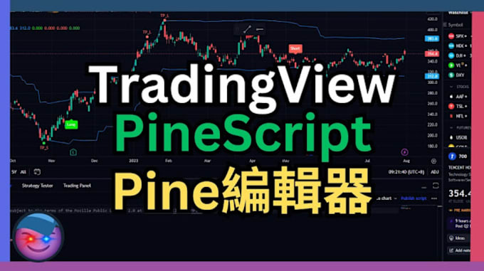 Crear y codificar un indicador complejo de tradingview en el bot ... Crear y codificar un indicador complejo de tradingview en el bot ...