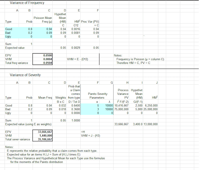 Excel formulas vba macro automation by Roen_chiew | Fiverr Excel formulas vba macro automation by Roen_chiew | Fiverr