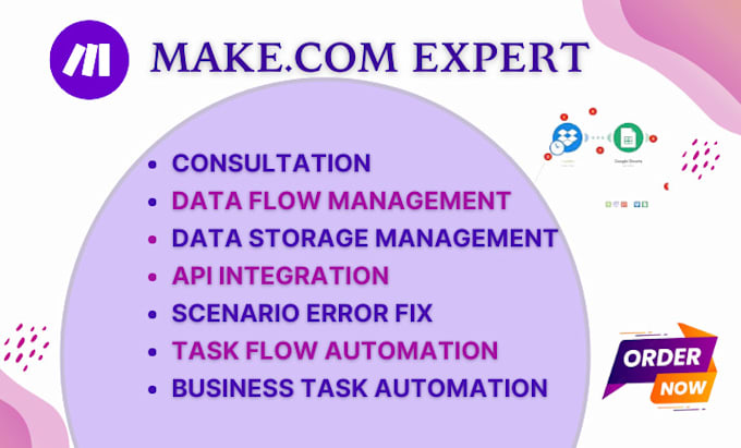 Set Up Integromat Made Com Make Com Automation Integration By Cucusine