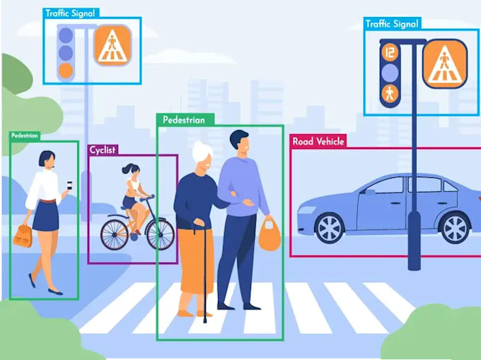 Classification Object And Face Detection Using Deep Learning By Indigitdev Fiverr