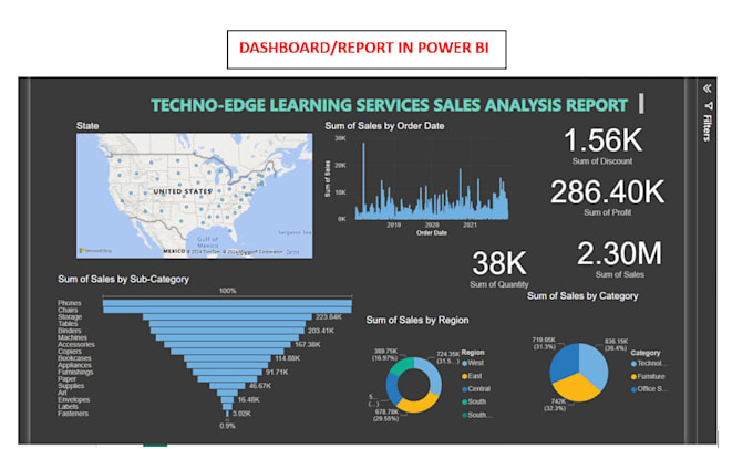 Do data validation, merging, web scraping dashboards in excel for 24 hours by Mrcool_edits123 ...