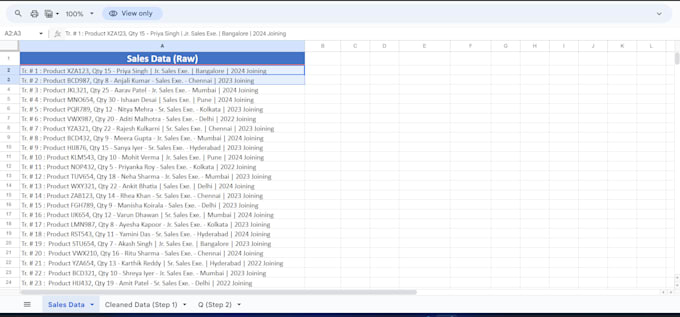 Make excel dashboard, data analysis, pivot chart by Tanav1410 | Fiverr
