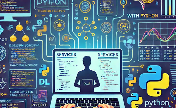 Do Machine Learning And Deep Learning Projects With Python By