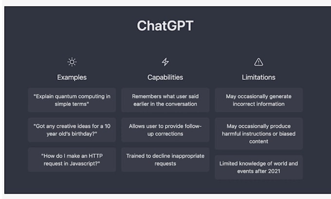 Create Custom Trained Ai Chat Bots And Chat Gpt Mobile App By Falalana Fiverr