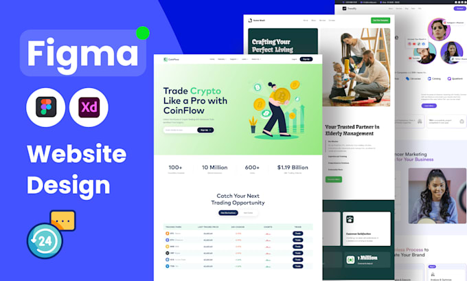 Figma website design or website ui ux or web mockup in figma, adobe xd ...