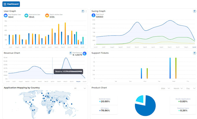 Make a dynamic web app with nextjs react and tailwind css by Rashidmahar | Fiverr
