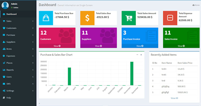 Be Software Developer Ai Web App Crm Ai Saas Mlm Ai Chatgpt Pos