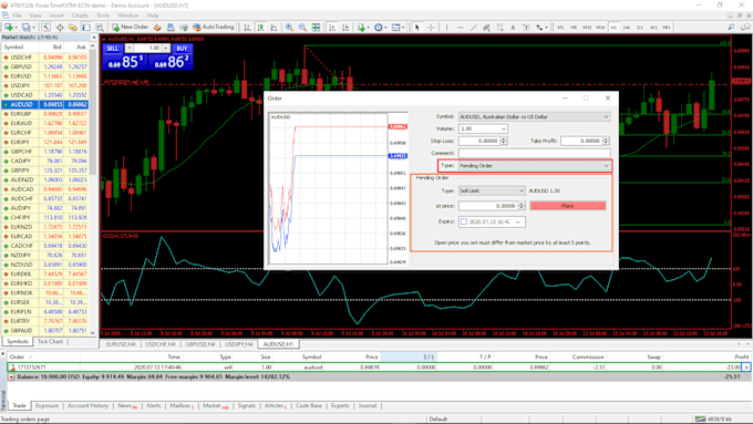 Create Expert Advisor Mt4 Indicator Mt5 Eas For Your Strategy By Fx Amudatullahi Fiverr