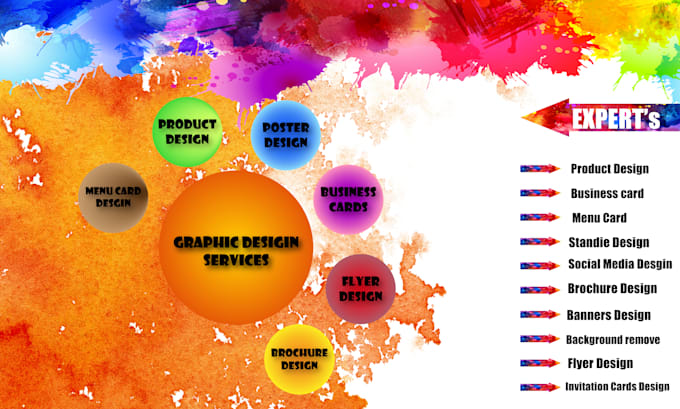 Do product design banner design background remove flyer desgin by ...