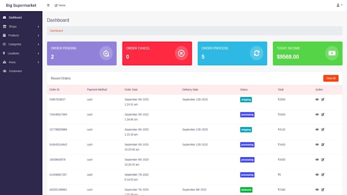 Build a responsive website with python, react and nodejs