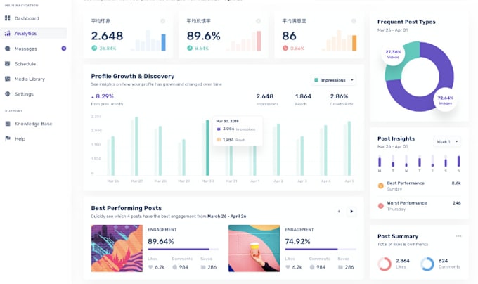 Software developer, crm, erp, booking, stock management, inventory, pos ... Software developer, crm, erp, booking, stock management, inventory, pos ...