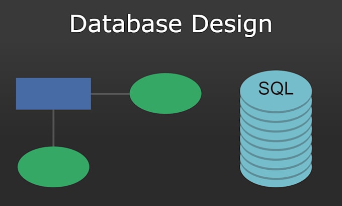 Design a relational database by Ethanlopez28 | Fiverr