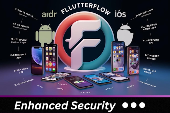 Do Flutterflow App Figma To Flutter Android Or Ios App Custom Flutter Widget By Zeddyzee Fiverr
