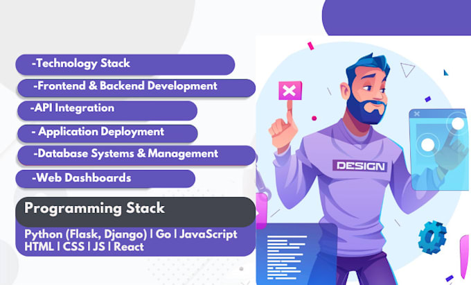 Develop Website Application Dashboard With Python Flask Or Django By Tectguru Fiverr