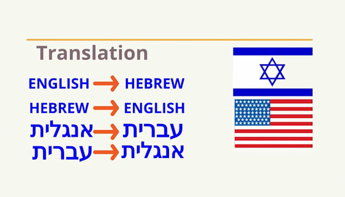 Translate your projects from hebrew to english and vice versa by Shay ...