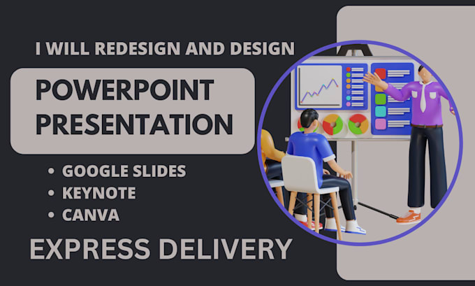 Redesign powerpoint presentation template, canva ppt for maximum visual ...