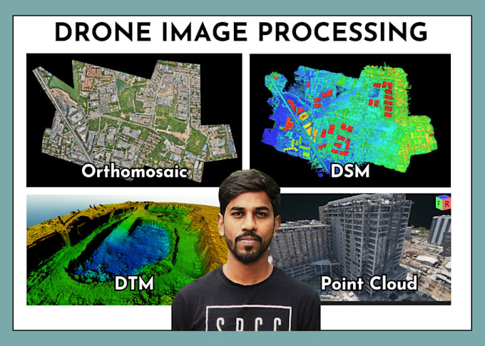 Do large scale drone uav image processing and 3d photogrammetry by ...